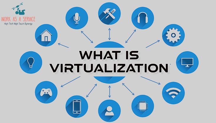 What is Virtualization and How Does It Benefit Cloud Computing?